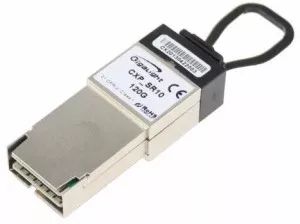 Optical Module Package Types Overview - Walsun